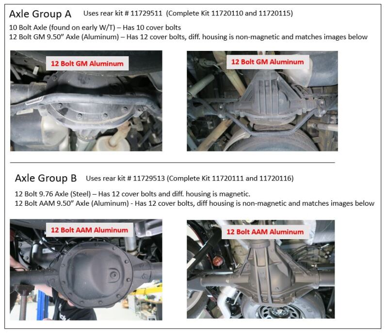 Ridetech 19-25 GM Silverado/Sierra 1500 4WD Lowering Kit - Group B Axl